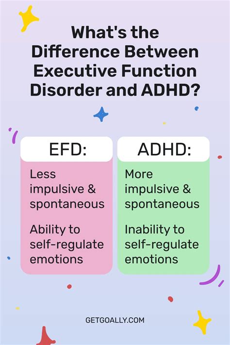 Executive Function Disorder At Theresa Chapa Blog