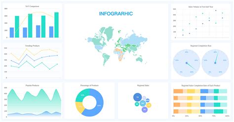 The Impact Of User Demographics On Ux Ui Design By Thomas Cree The Impact Of User Demographics On Ux Ui Design By Thomas Cree