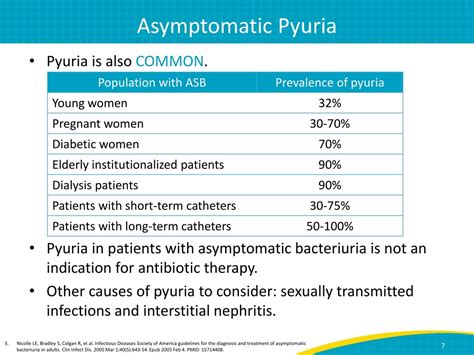 Ppt Asymptomatic Bacteriuria And Urinary Tract Infections Powerpoint