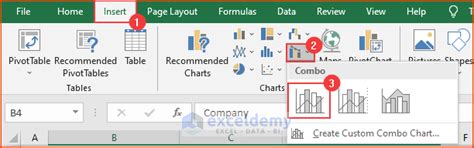 How To Compare Sets Of Data In An Excel Chart Examples
