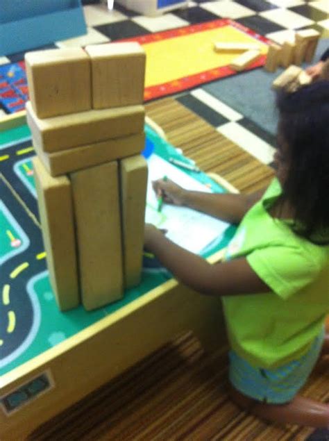 Category Counting Research Driven Education