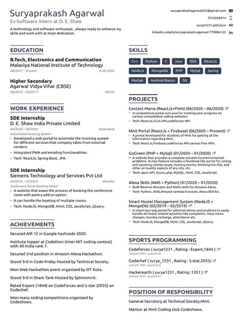 Suryaprakash Agarwal Education Skills Pdf Java Script J Query