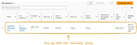 aws storage tutorial a hands on introduction to s3 and efs datacamp