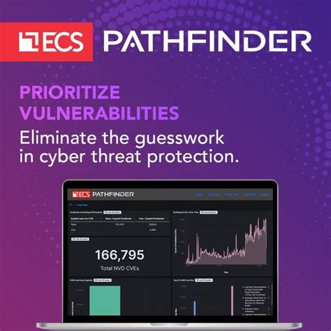 Ecs On Linkedin Ecs Pathfinder