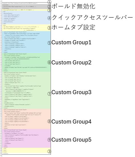 Vbaでxml形式のファイルを使用してfulentリボンを設定する その2 ∞ワークス