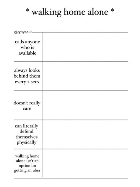 23 Funny Charts Ideas Funny Charts Personality Chart Character