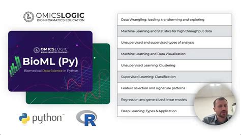 What Will Be Covered During The Biomedical Data Science In Python