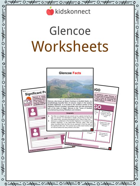 Glencoe Worksheets And Facts Geography Features Culture