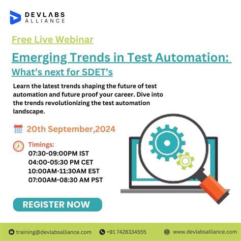 Testautomation Sdet Automationtrends Techwebinar Stayahead