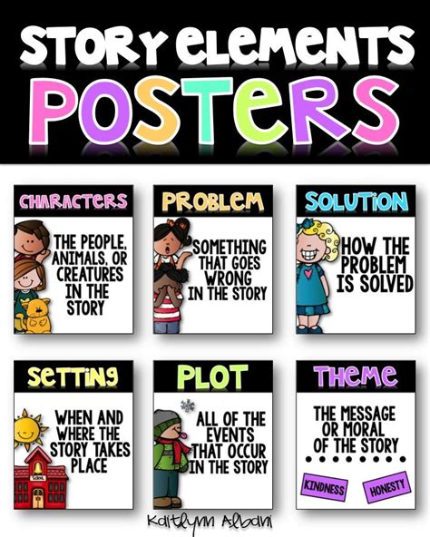 Printable Story Elements Poster