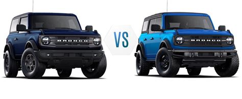 What Is The Difference Between Bronco Sport Base And Big Bend
