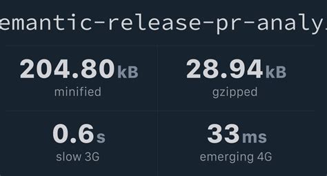 Armorsemantic Release Pr Analyzer Bundlephobia