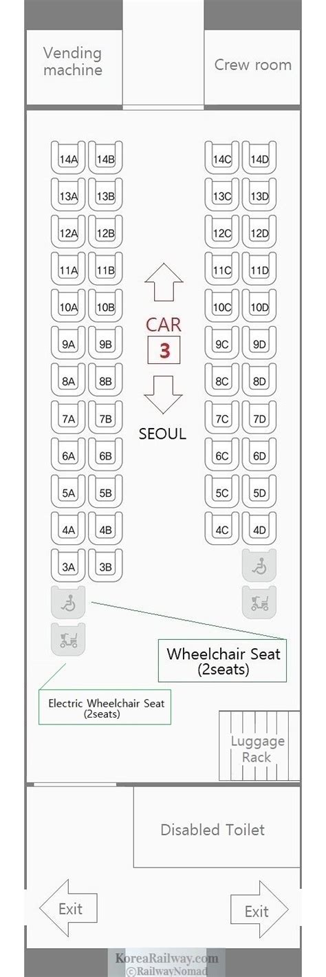 좌석배치도 특급열차 Itx 새마을 한국철도