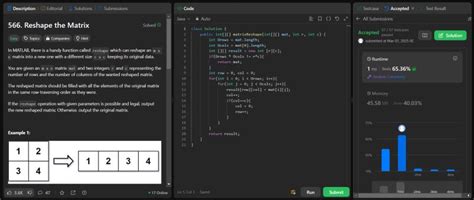 Day16 100ofcodes Leetcode Dailycoding Drgviswanathanchallenge Diwakar Mishra
