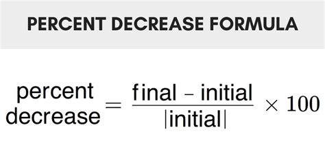 Percent Decrease Calculator Find Percentage Decrease Inch Calculator
