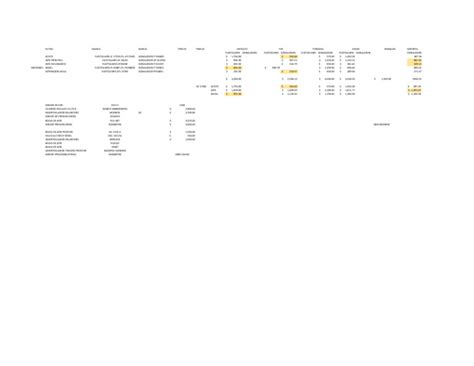 Filtros Maxxforce 13 Pdf Vehículos Terrestres Tecnologías Automotrices