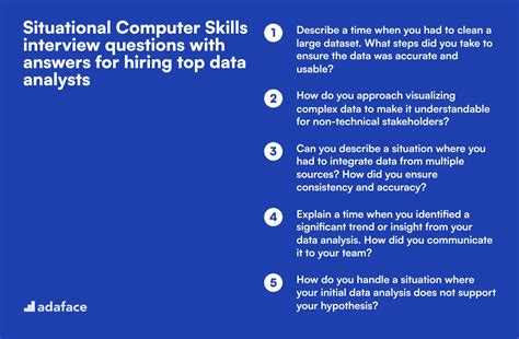 68 Computer Skills Interview Questions Adaface