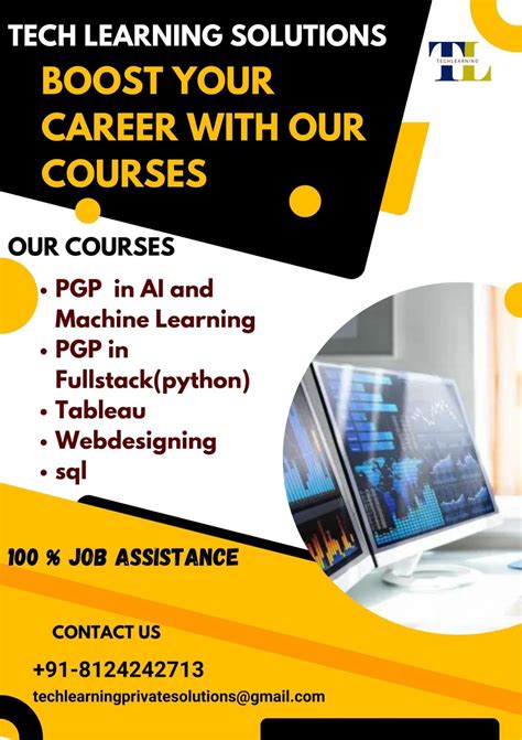 Dataanalytics Dataanalyst Datacareers Datasciencetraining