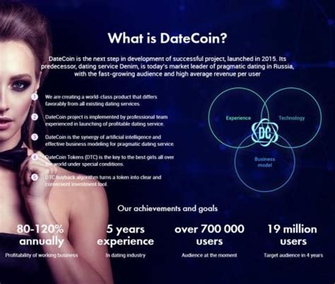 Sex Hot Girls And Dating There Is Now An Ico For That By Mi Gusto
