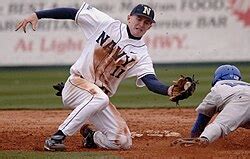 Slide Baseball Wikipedia