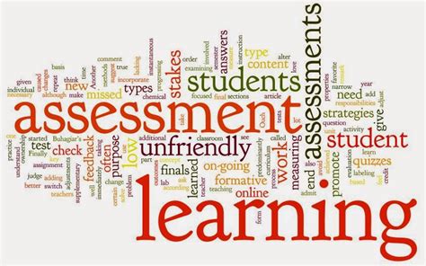 Backus Assessment Class Blog September 2014
