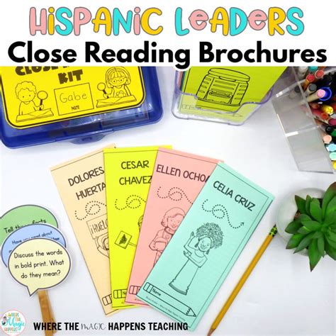 Close Reading Steps For Success Reading Passages Appletastic Learning