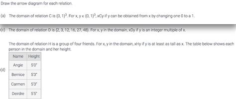 Solved Draw The Arrow Diagram For Each Relation A The Chegg