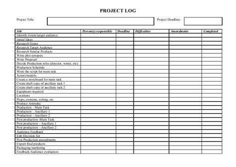 Production Log