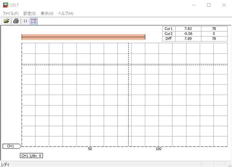 Graphing And Collecting Sensor Data Via Usart On Stm32