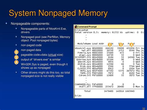 Unit Os5 Memory Management Ppt Download