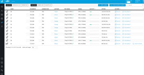 Andy Brown S Blog UniFi APs And Time Scheduling