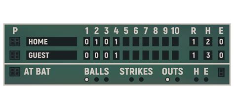 Scoreboard Of Baseball Sport Game Template 23527046 Vector Art At Vecteezy