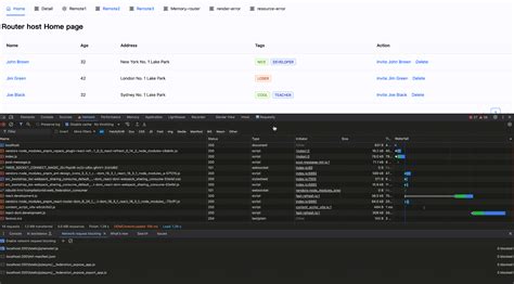 Error Handling For Remote Module Rendering In Module Federation Module Federation