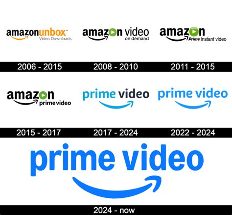 Prime Video Logo History Meaning Symbolism And Brand Heritage Logo