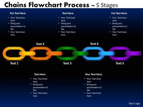 Business Cycle Diagram Chains Flowchart Process Diagram Stages Sales Diagram