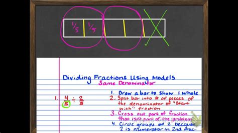 dividing fractions using models youtube