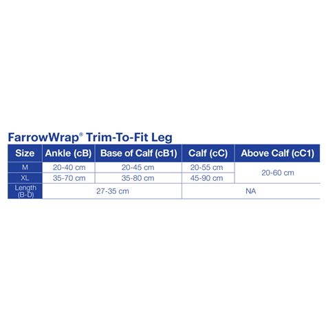 Jobst® Farrowwrap Strong Trim To Fit Compression Health