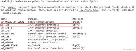 【linux】tcp编程 Socketlistenaccepttelnetconnectsend