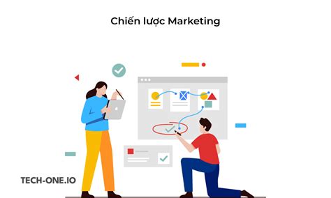 Tại sao doanh nghiệp cần xây dựng chiến lược marketing