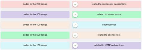 6133 Quiz Performing Post Exploitation Techniques Answers