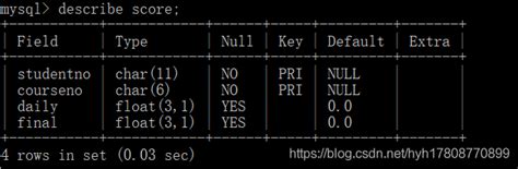 mysql怎么管理数据库表（查看、修改、删除表，临时表管理）——mysql 5 7数据库 在teachingdb中修改学生表结构 csdn博客