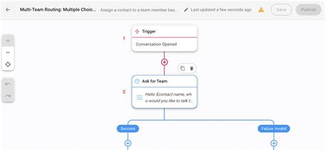 How To Route Contacts By Team Functions Help Center