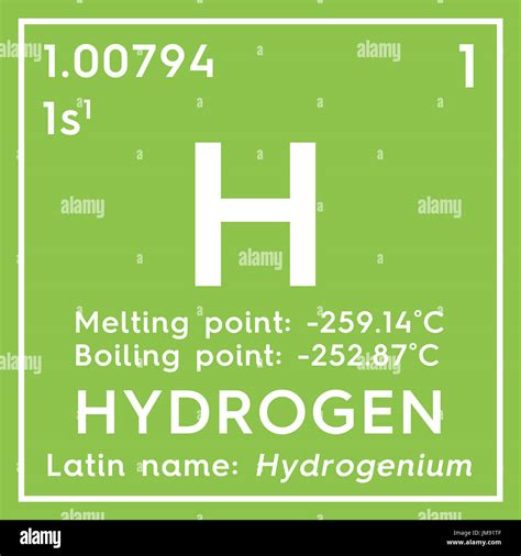 Hidrogeno Tabla Periodica
