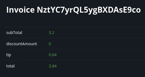Invoice For Tips · Discussion 4159 · Btcpayserver Btcpayserver · Github