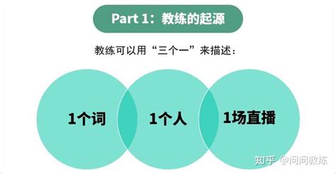 教练技术”到底是什么？ 知乎