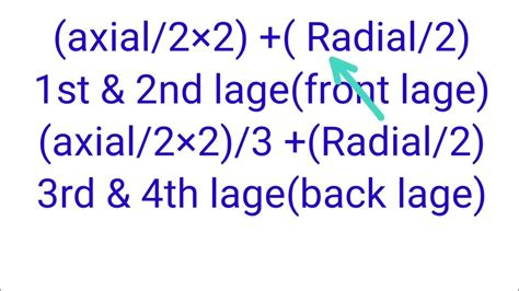 Dyal Alignment Kaise Kartey Hai Alignment With Dyal Indicator