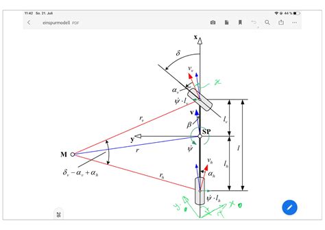 Ackerman Steering Equation