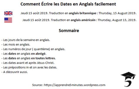 Comment Écrire Les Dates En Anglais Facilement Apprendre 5 Minutes