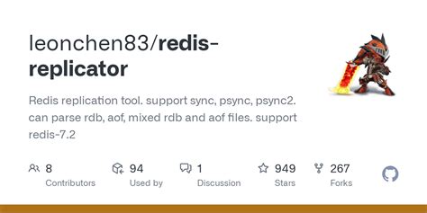 Github Leonchen83redis Replicator Redis Replication Tool Support Sync Psync Psync2 Can