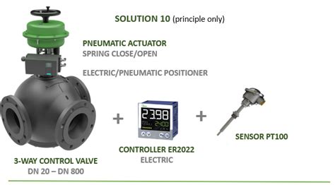 Engine Jacket Cooling Water System